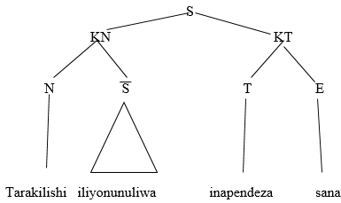 Easyelimu
