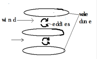 Easyelimu