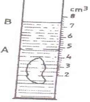 Easyelimu
